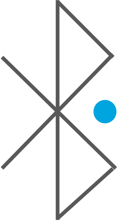 Symbols in the App (The Pet Panel) – SkyShepherd